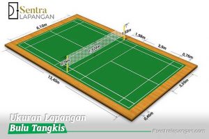 Jasa Pembuatan Lapangan Multifungsi Jakarta - Indoor & Outdoor